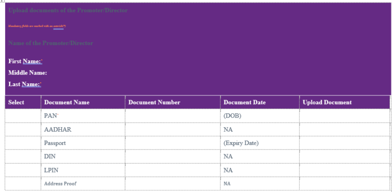 Financial Follow-up Report FFR I & FFR II